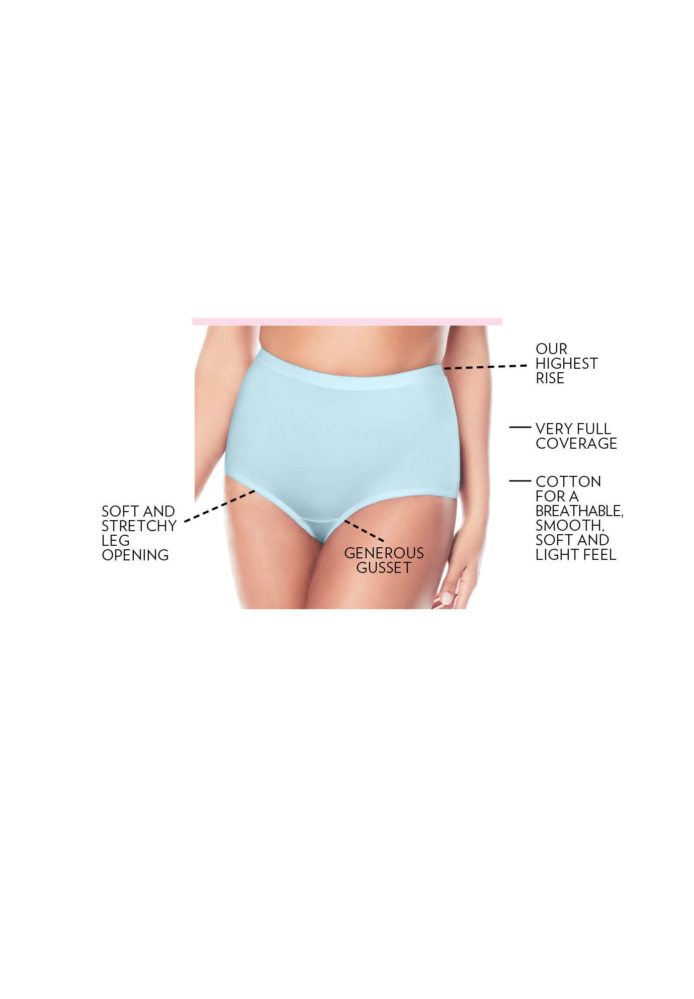 Cotton Brief 5 Pack Avenue